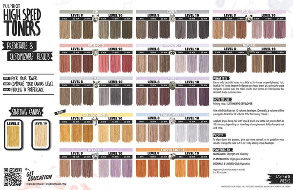 Pulp Riot High Speed Toner 3 oz. – Professional Hair Coloring for Vibr ...